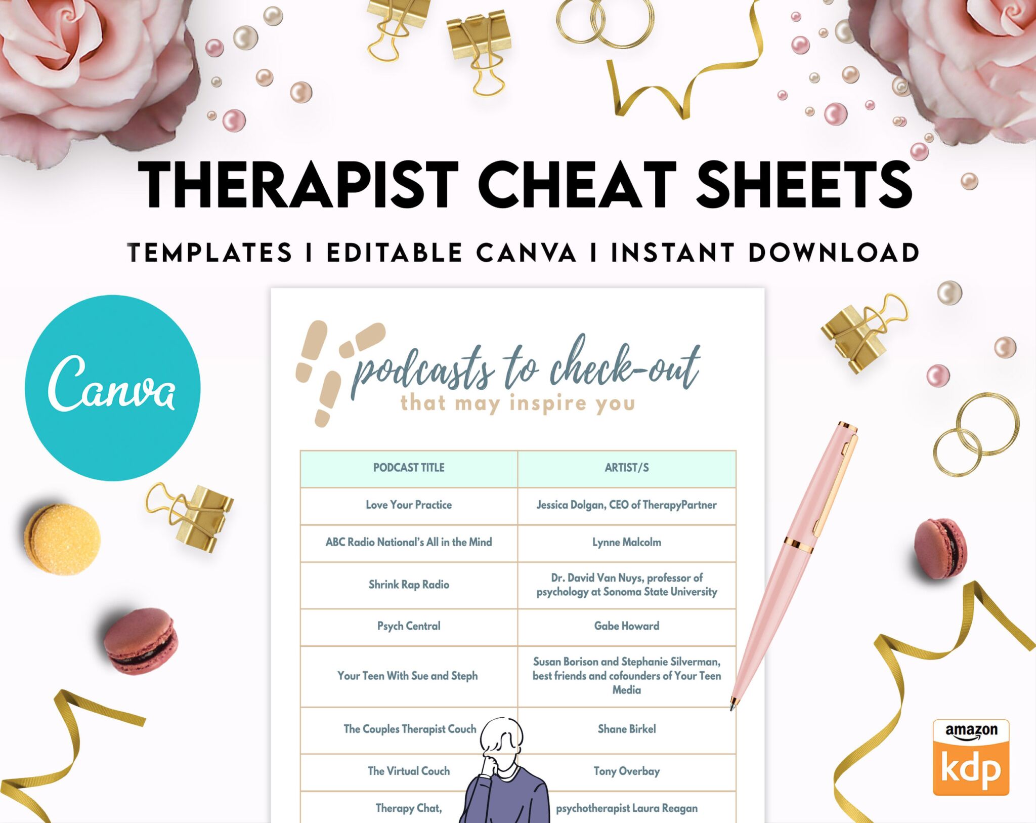 Therapist Planner, Therapist insert cheat sheets for documentation ...