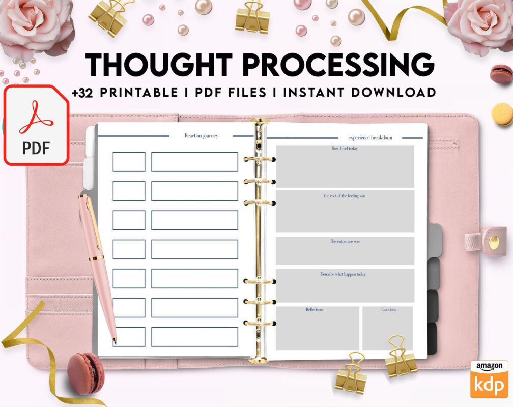Thought Processing Journal Pages for daily self care, mental health ...