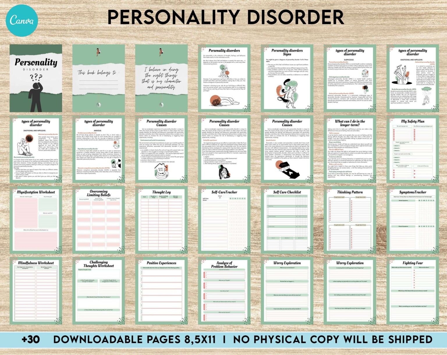 Personality disorder, bipolar, borderline, Canva Editable Templates 8 ...