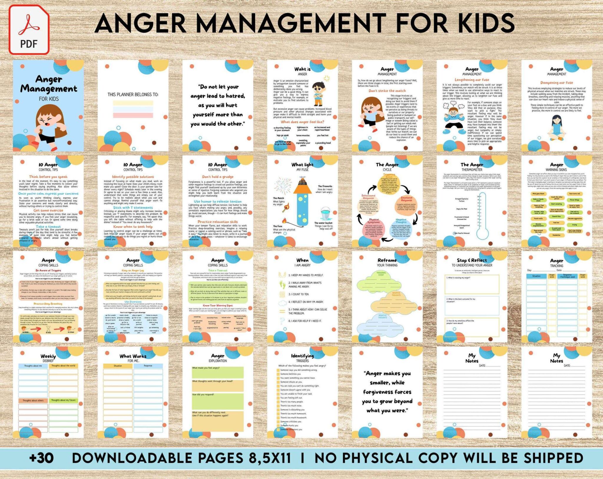 Self Care for Kids: KDP Interior PDFs for Anger Management and Therapy ...