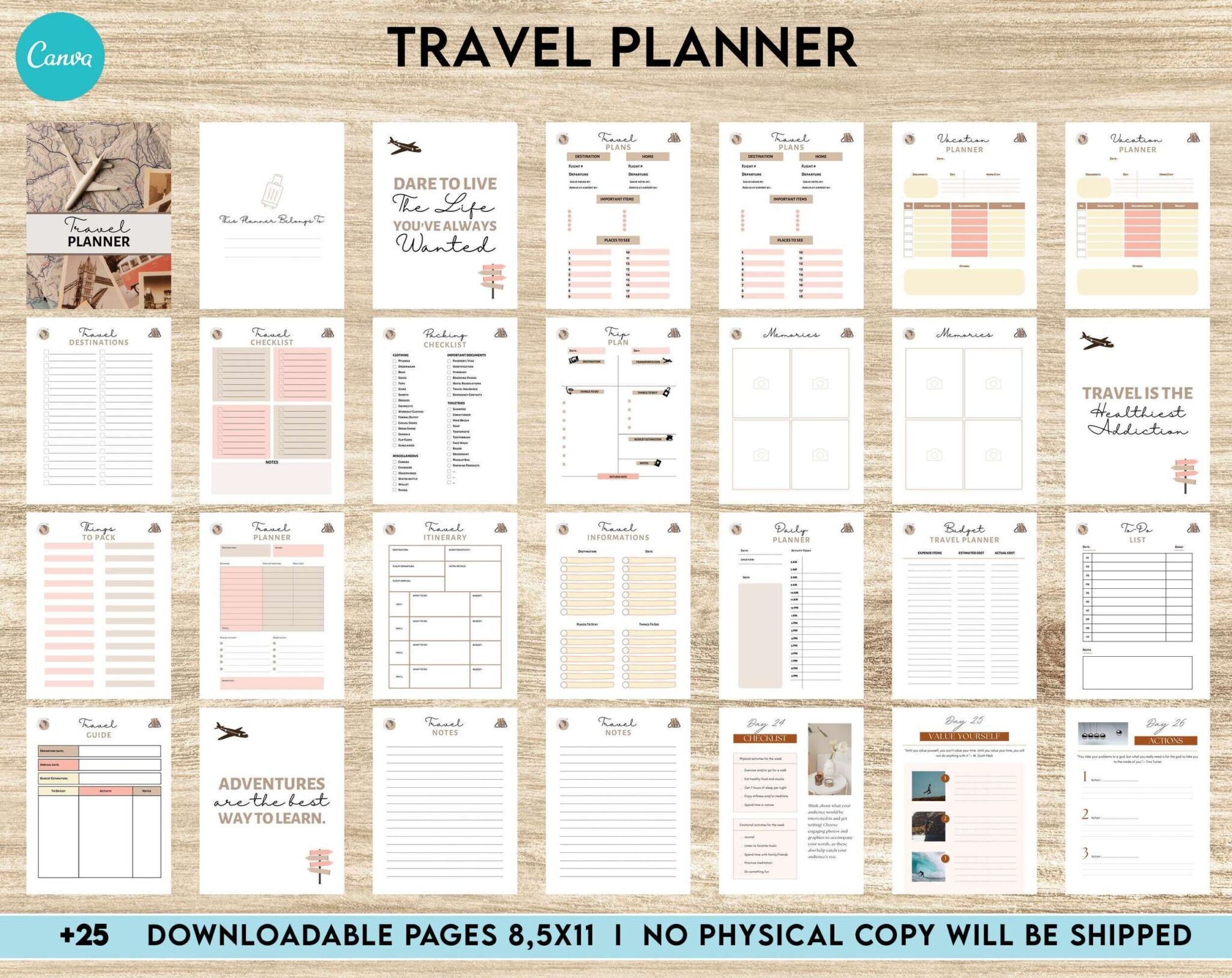 Travel Planner, travel checklist , trip organizer, vacation planner ...