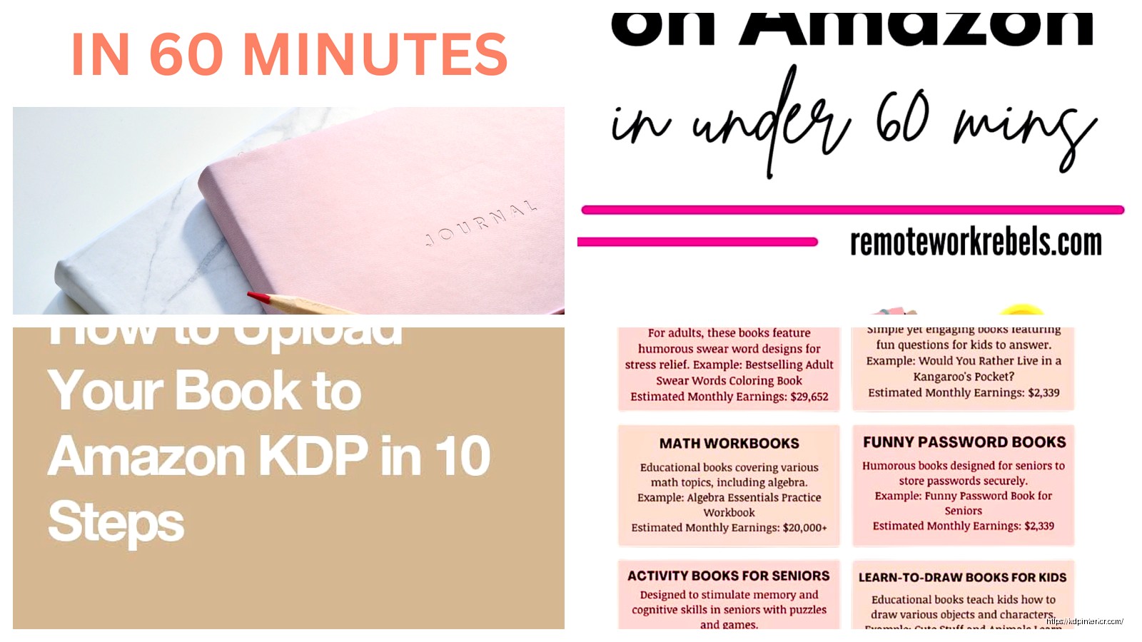 Amazon KDP Journal Templates: Design & Upload Tutorial KDP Interior