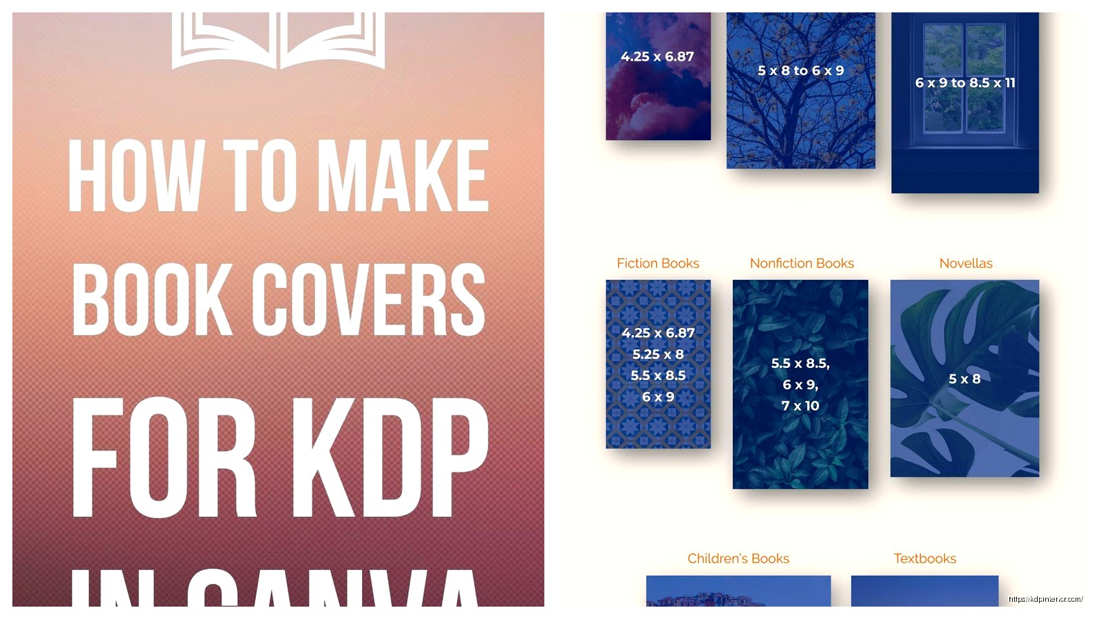 KDP Cover Design Guide: Create Professional Book Covers KDP Interior