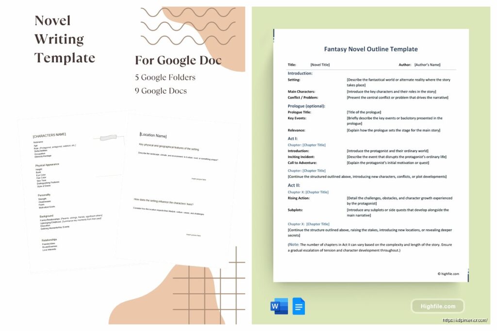 Novel Outline Template Google Docs: Fiction Planning KDP Interior